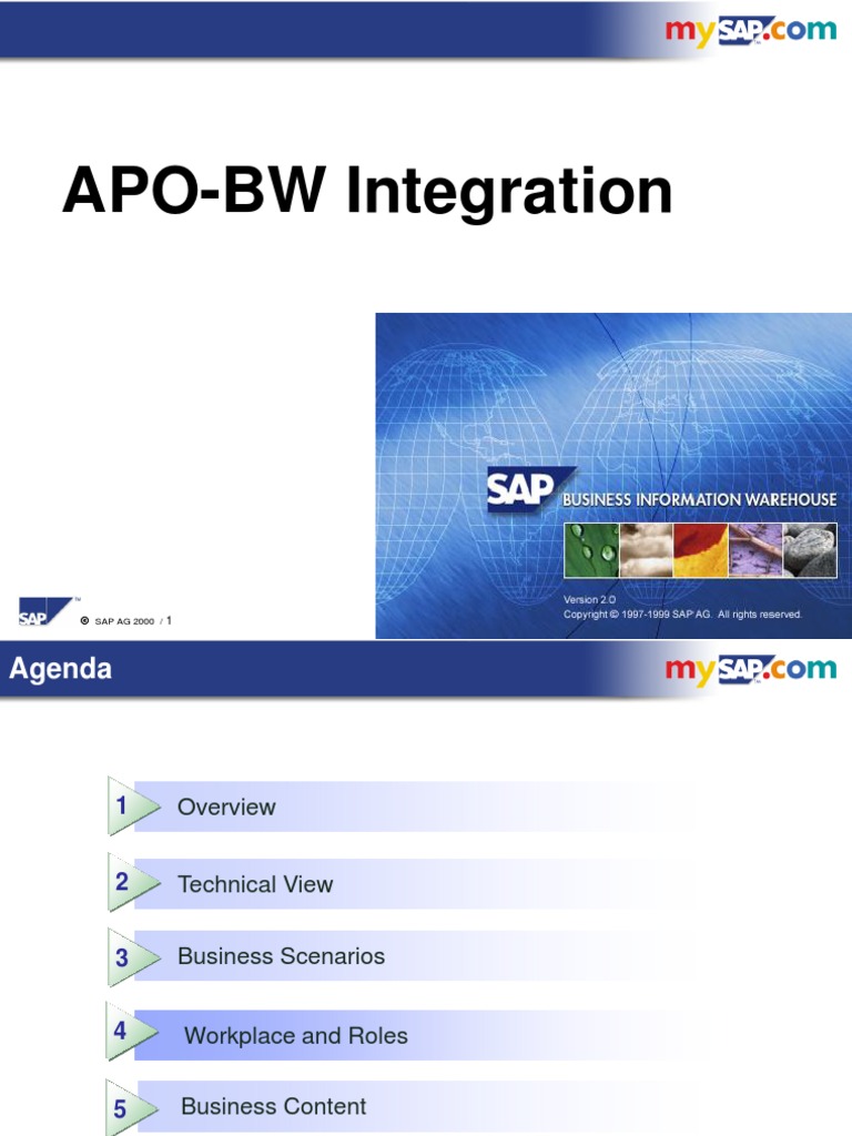 BW and APO Integration | PDF | Supply Chain Management | Supply Chain