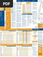 NJ Transit Train Schedule | PDF | Nj Transit | Fee