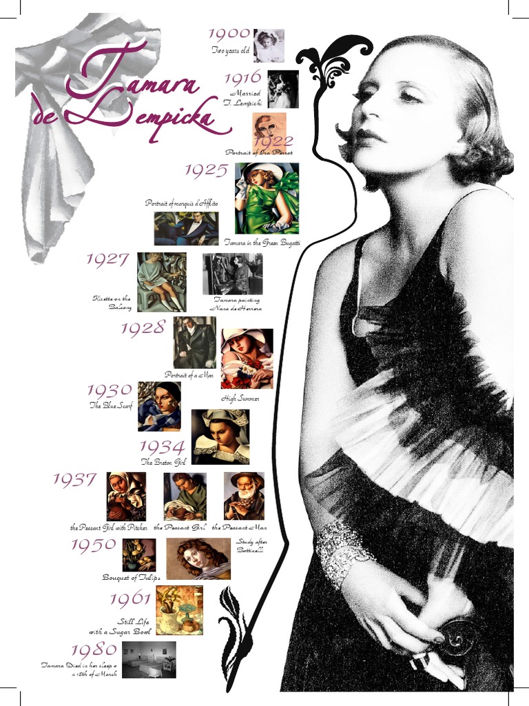 Life of Tamara de Lempicka | PDF