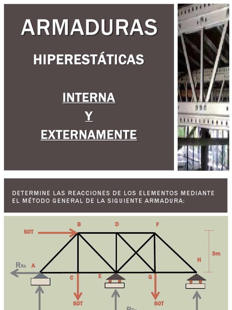 Armadura Hiperestatica | PDF