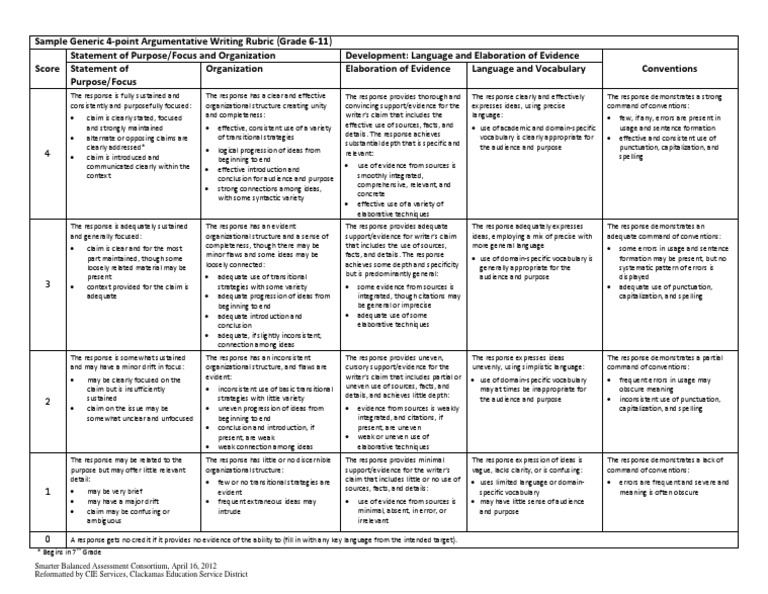 Smarter Balanced Argumentative Rubric | PDF | Rubric (Academic ...