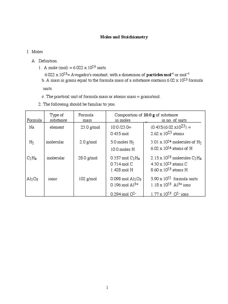 Moles and Stoich-07 PDF | PDF | Mole (Unit) | Stoichiometry