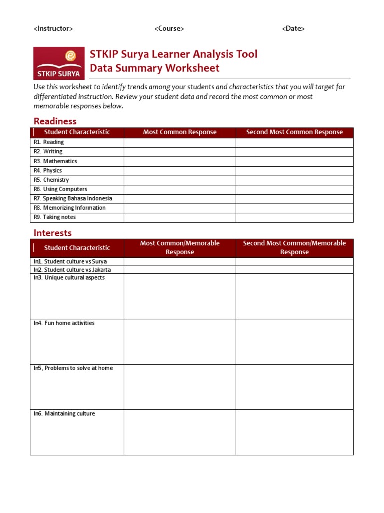 Student Characteristic Analysis Tool | PDF