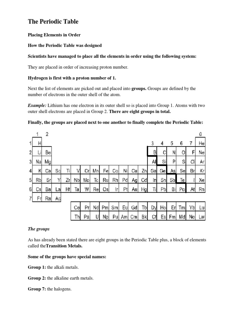 Understanding the Periodic Table: An In-Depth Explanation of How ...