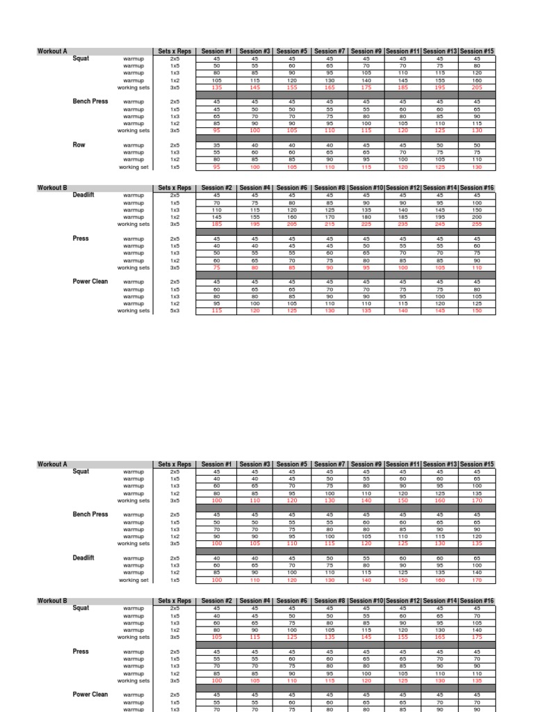 Starting Strength Logbook Calculator | PDF | Self Care | Management Of ...