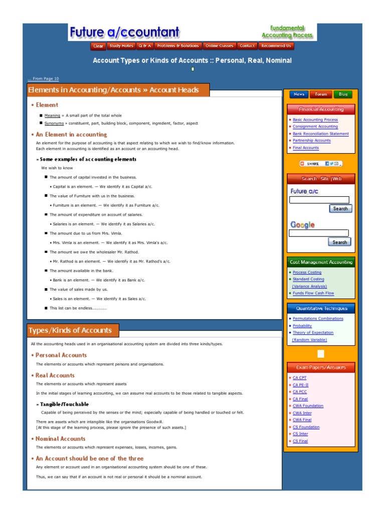 Account Types or Kinds of Accounts -- Personal, Real, Nominal | Expense ...