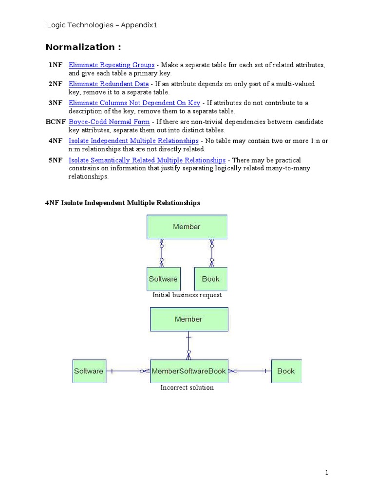 Normalization:: 1NF 2NF 3NF BCNF 4NF 5NF | PDF | Information Retrieval ...