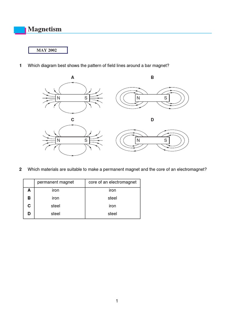 14 - Magnetism | PDF | Magnet | Compass