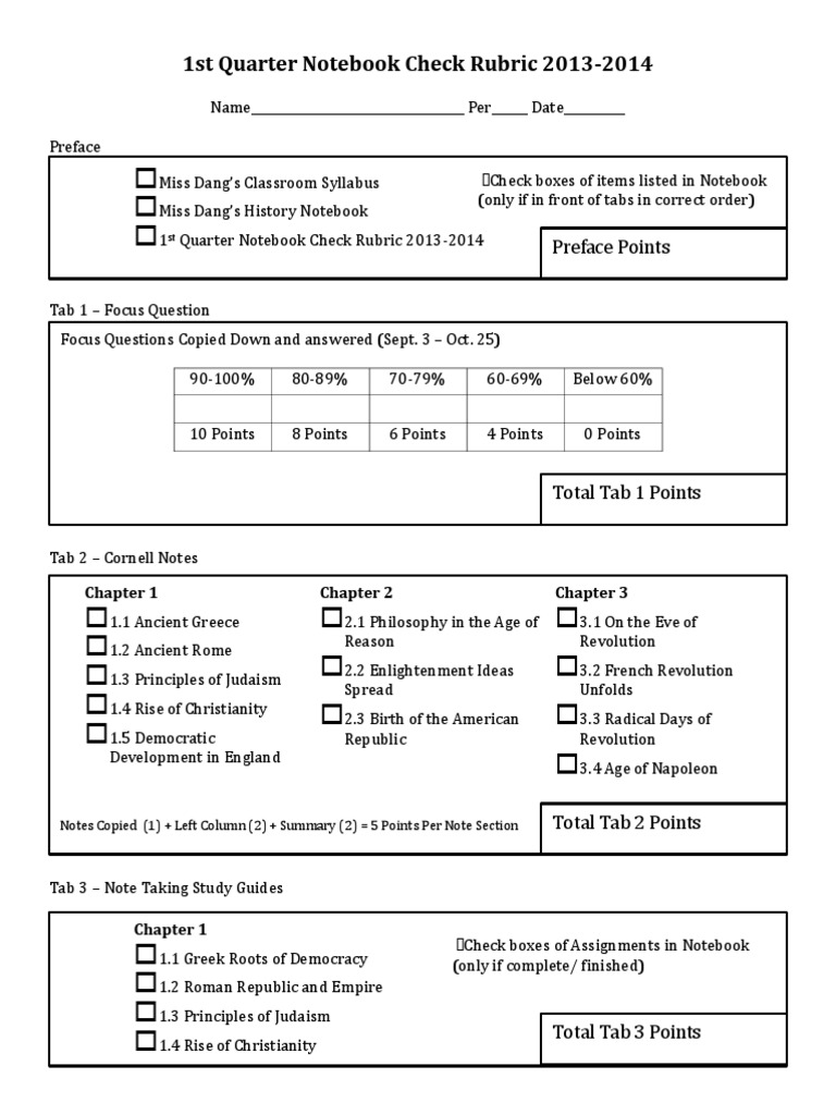 1st Quarter Notebook Check Rubric 2013 | PDF | Social Science | History