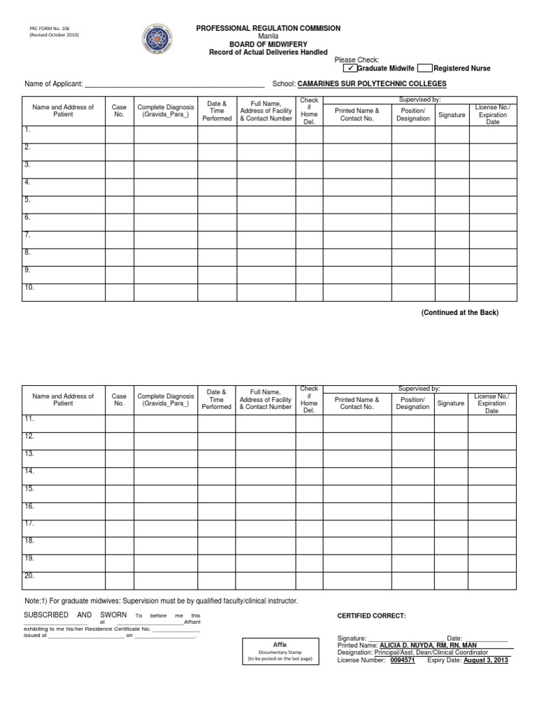 PRC Case Form Midwifery NEW | Midwife | Midwifery