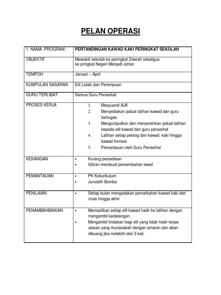 Pelan Operasi Kadet Bomba | PDF