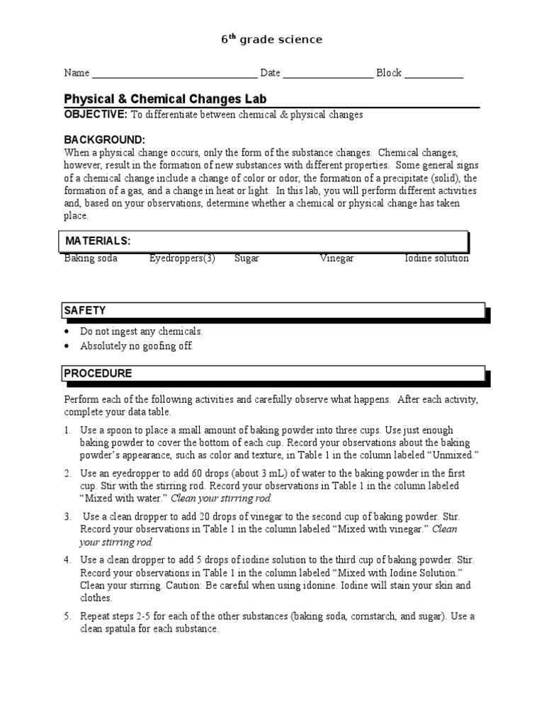 Physical and Chemical Changes Lab | PDF | Chemical Substances | Sodium ...