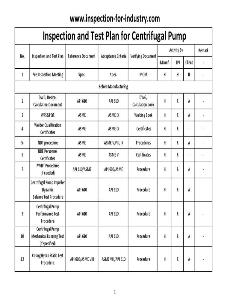 Inspection and Test Plan For Centrifugal Pump | PDF | Pump | Engineering