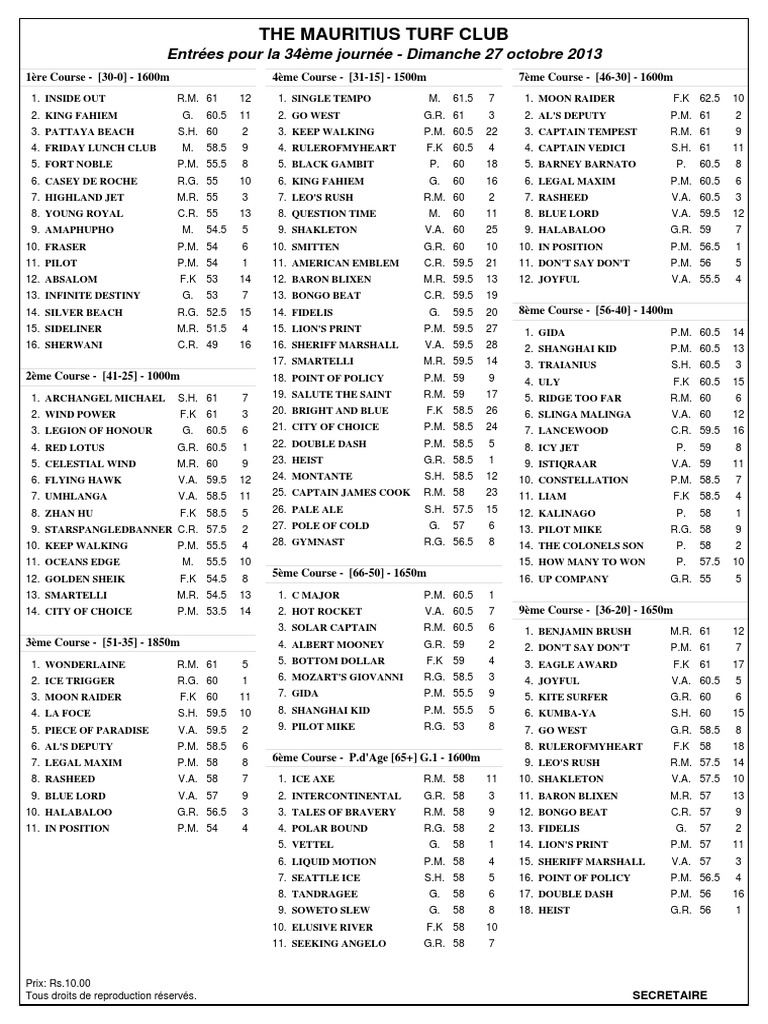 The Mauritius Turf Club: Entrées Pour La 34ème Journée - Dimanche 27 ...