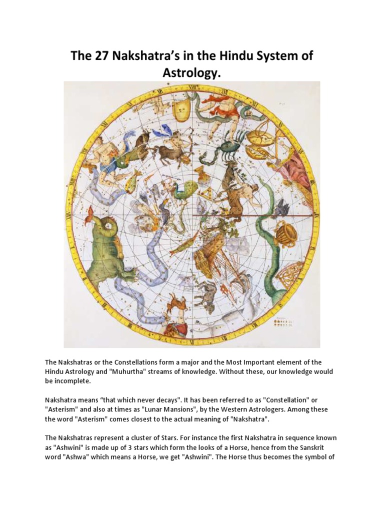 The 27 Nakshatras | PDF | Planets In Astrology | Hindu Astrology
