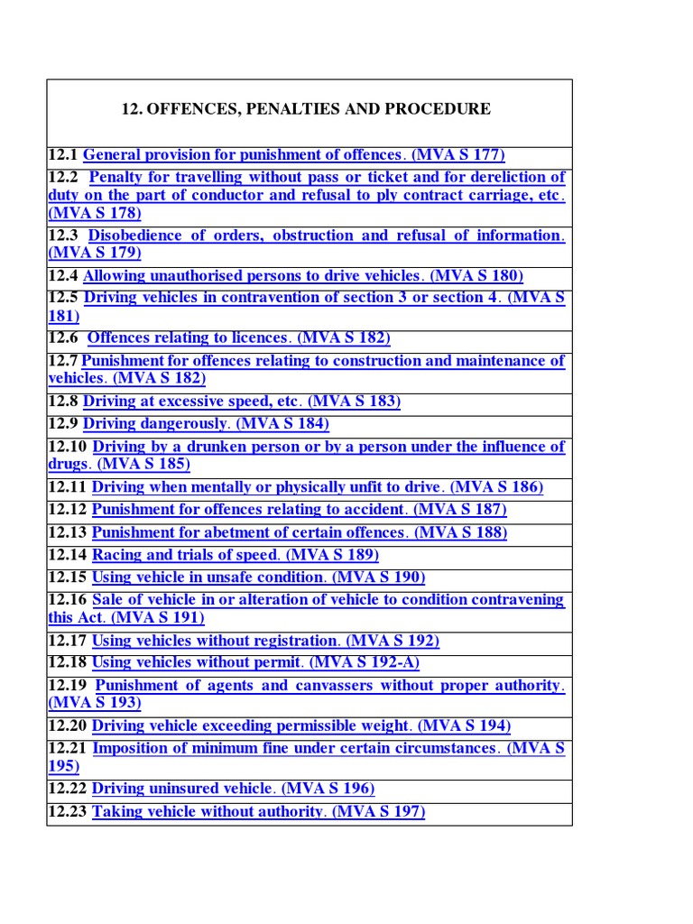 Offences Penalties and Procedure | Plea | Fine (Penalty)