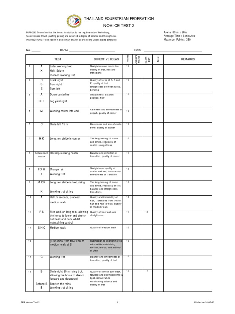 Dressage Test: TEF Novice 2 | PDF | Horse Gait | Dressage