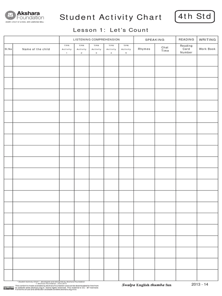 4th Grade Student Activity Chart | PDF | Languages | Further Education