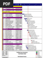 Construction - Responsibility and Scope Matrix | PDF | General ...