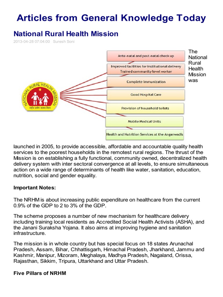 General Knowledge Today | PDF | Public Health | Public Sphere