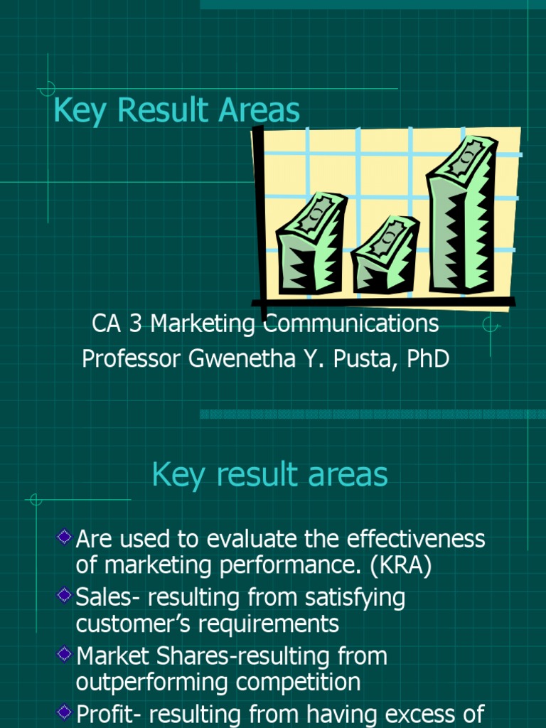 Key Result Areas: Ca 3 Marketing Communications Professor Gwenetha Y ...