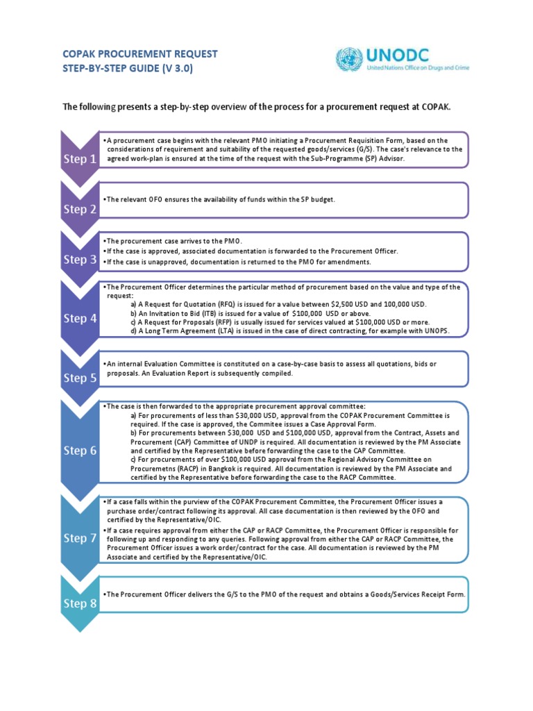 Procurement Request Step Guide_V 3.0.pdf | Request For Proposal | Business
