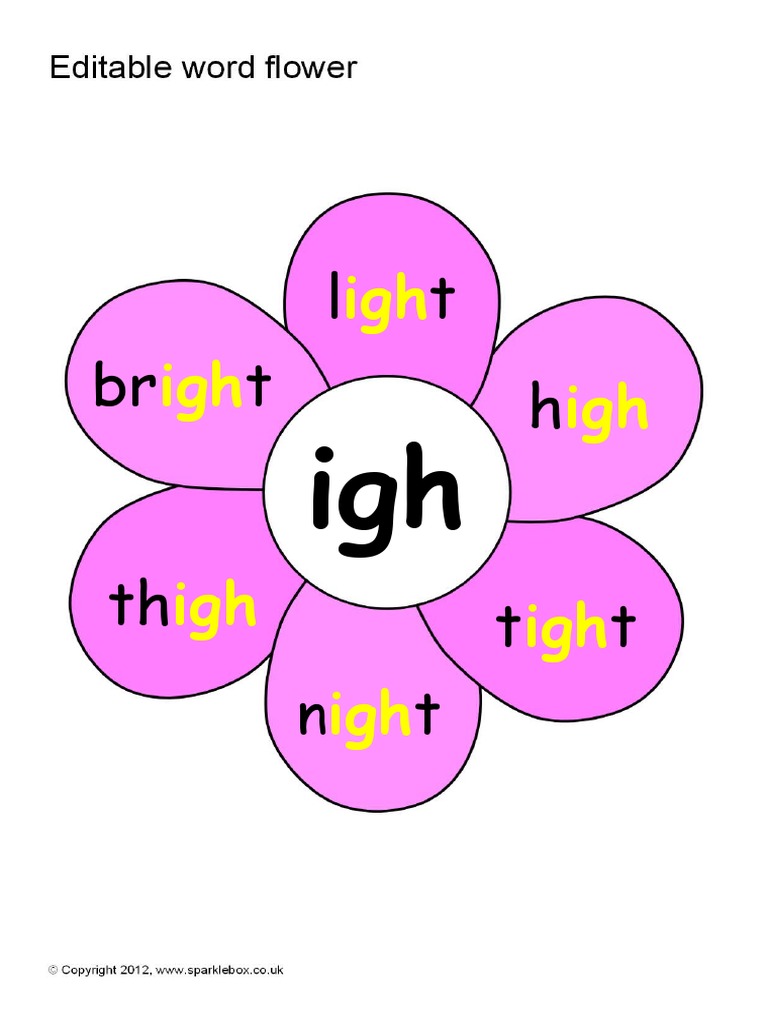 Phonic - /igh | PDF