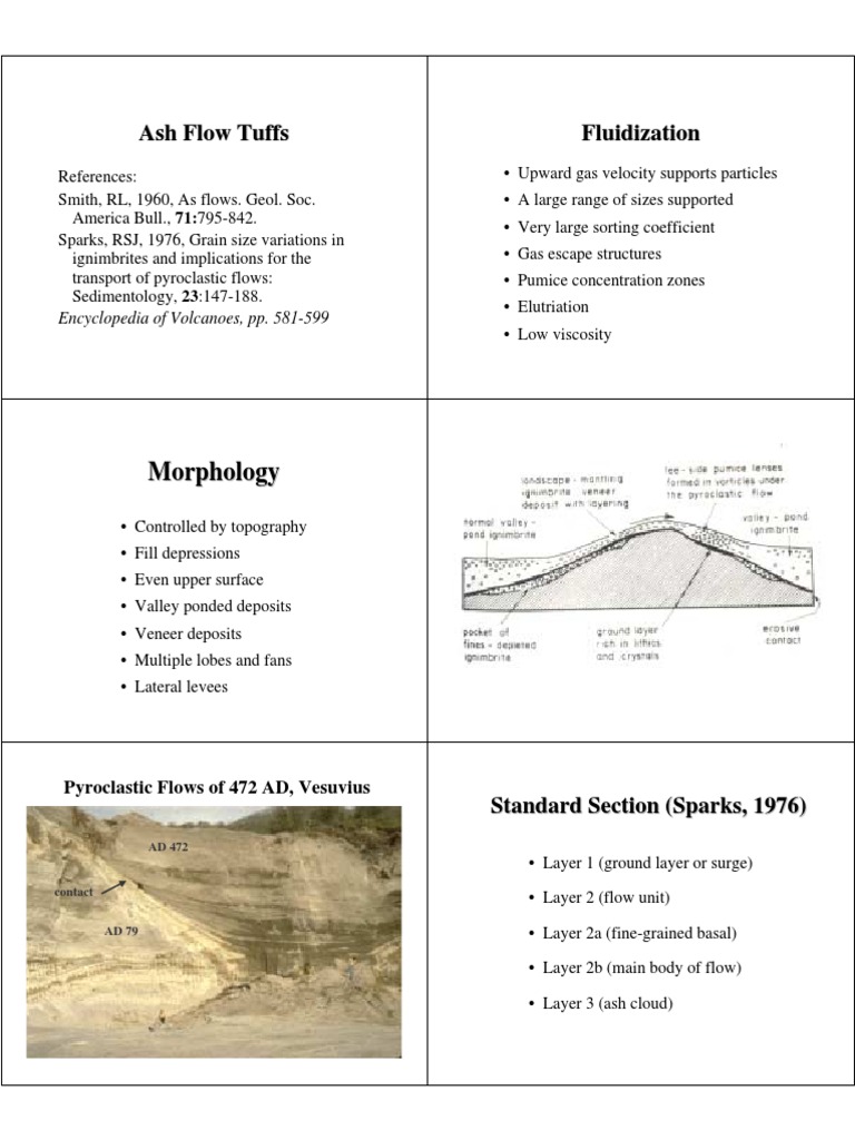 Understanding Ash Flow Tuffs and Morphology | PDF | Social Science ...