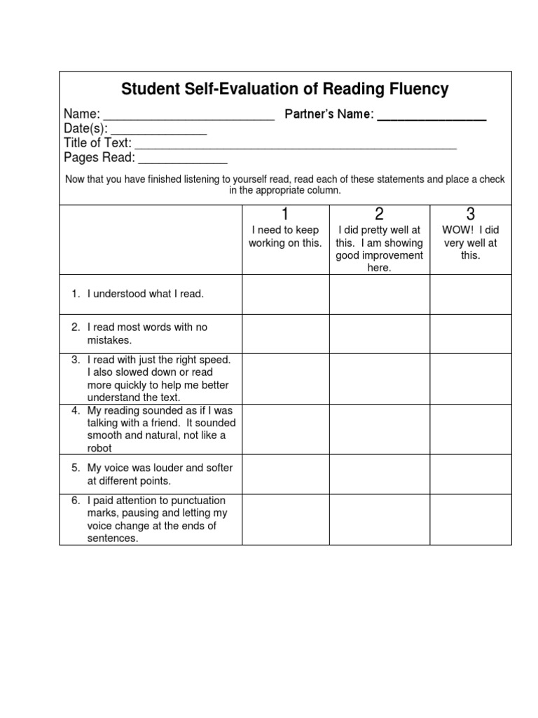 Student Self | PDF | Self-Improvement