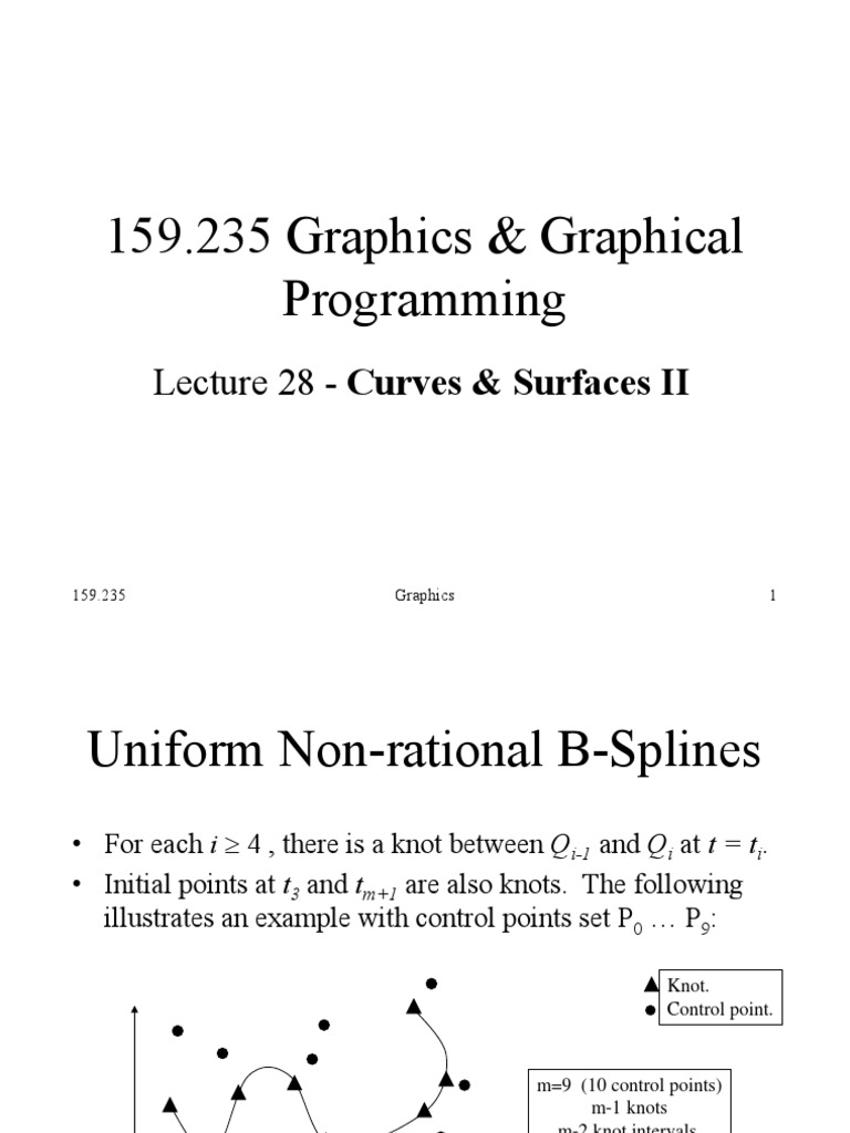 159.235 Graphics & Graphical Programming: Lecture 28 - Curves ...