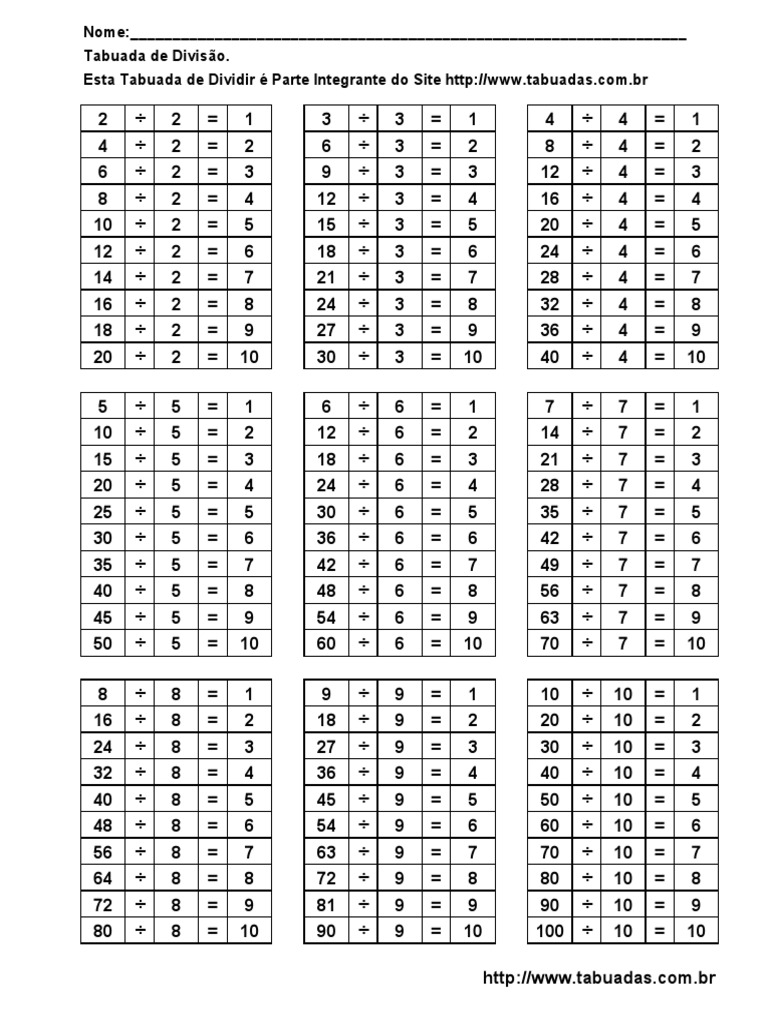 Tabuada de Divisao para Imprimir | PDF