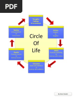 Accounting Journal Entries Flowchart PDF | PDF