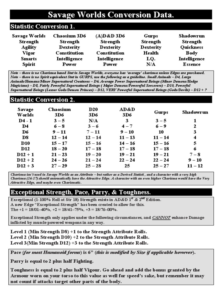 Savage Worlds Conversion Data | Role Playing | Gaming