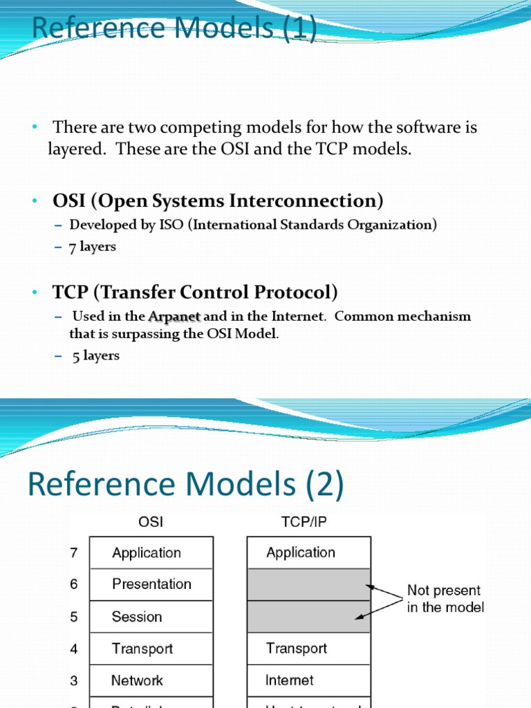Reference Models (1) : OSI (Open Systems Interconnection) | PDF | Osi ...