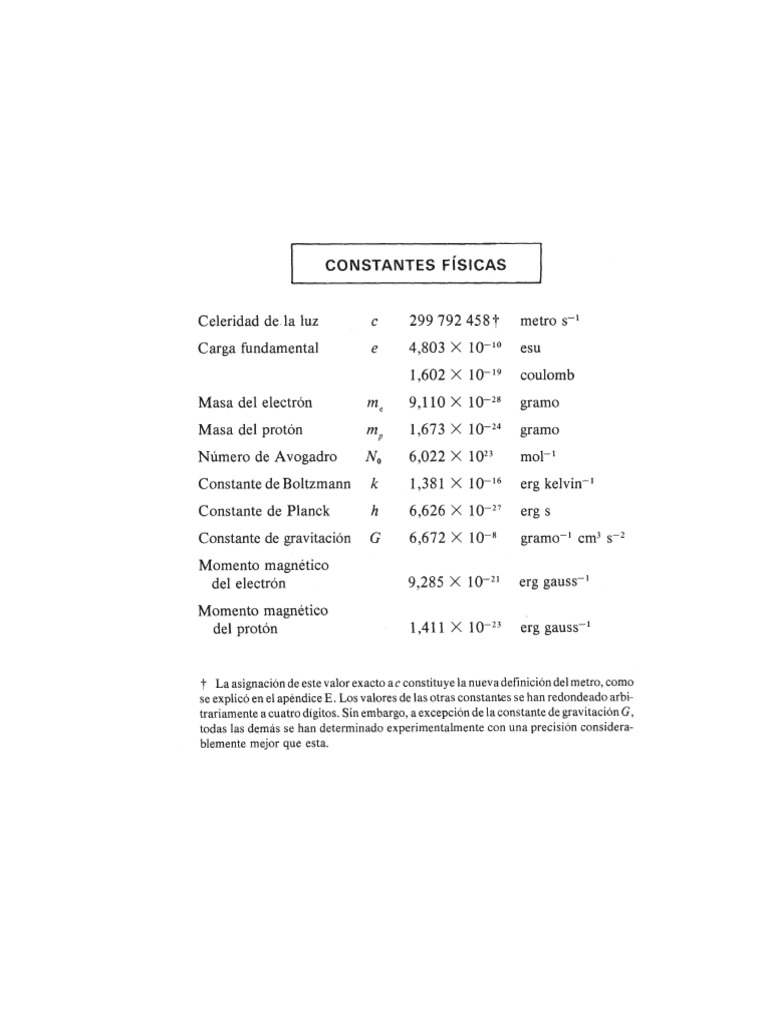 (Edward M. Purcell.) Berkeley Physics Course | PDF
