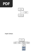 HCL Organization Chart | PDF | Economies | Business