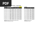 Hatch Squat Cycle Spreadsheet | PDF