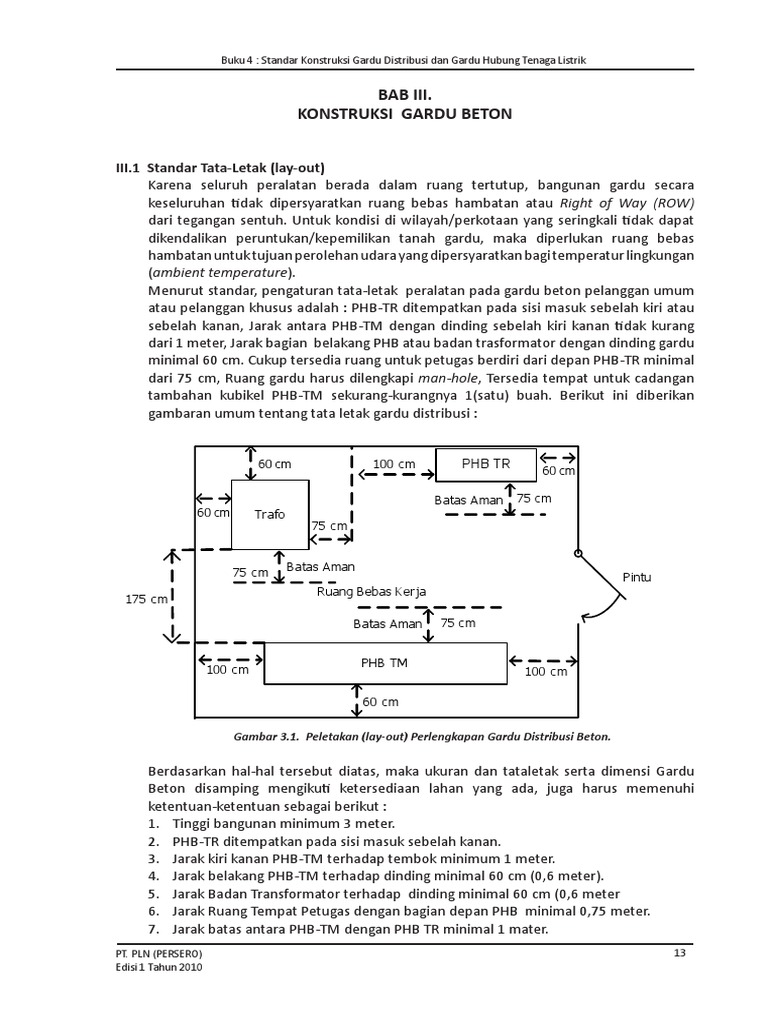 Syarat Layout Ruang Trafo PDF | PDF | Griya & Taman | Komputer