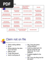 Medical Office Call Script | PDF | Law