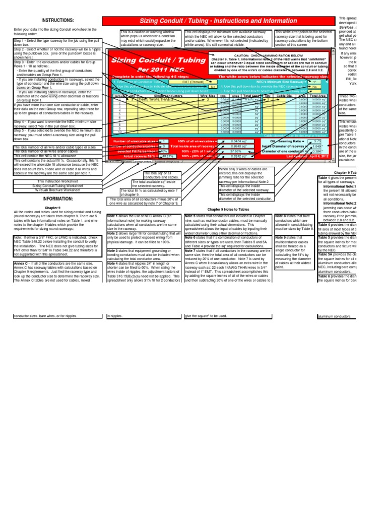 Sizing Conduit and Tubing by Bill Bamford | PDF | Electrical Wiring | Cable