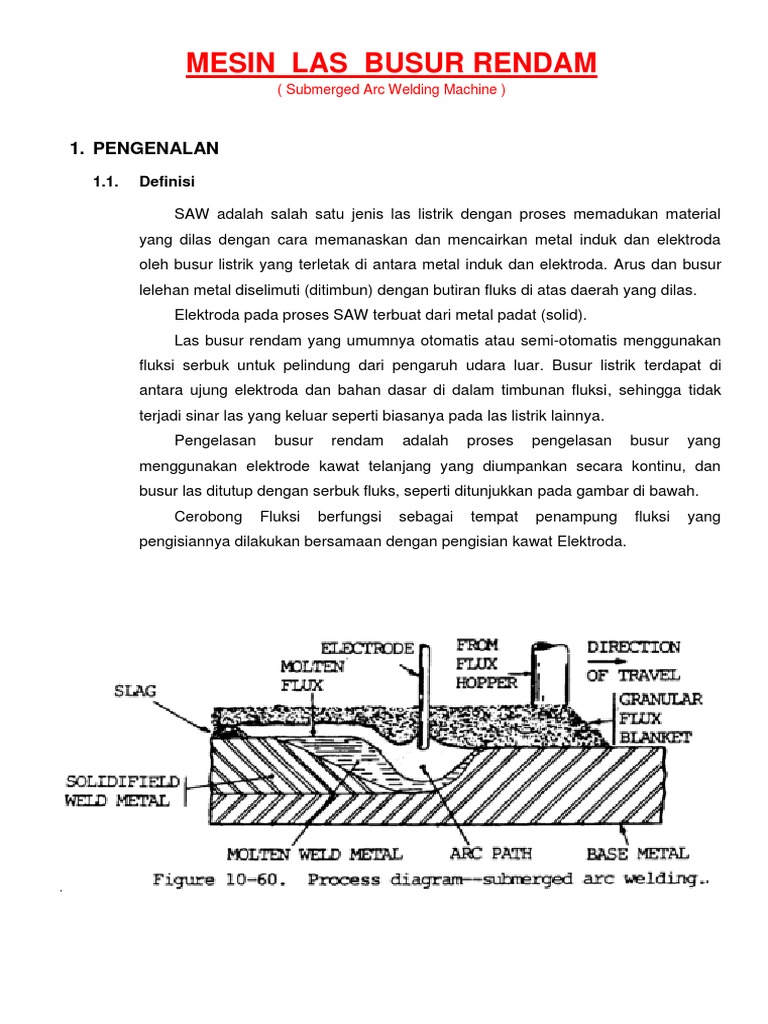 Bahan Presentase TKML | PDF