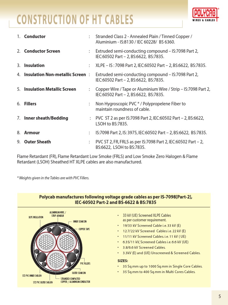 HT Cable Catalog Polycab - Part7 PDF | PDF | Wire | Insulator (Electricity)