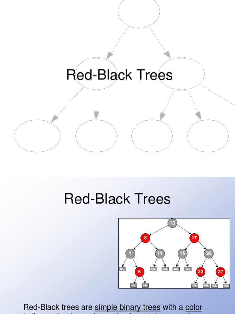 RB Tree | PDF | Theoretical Computer Science | Computer Data