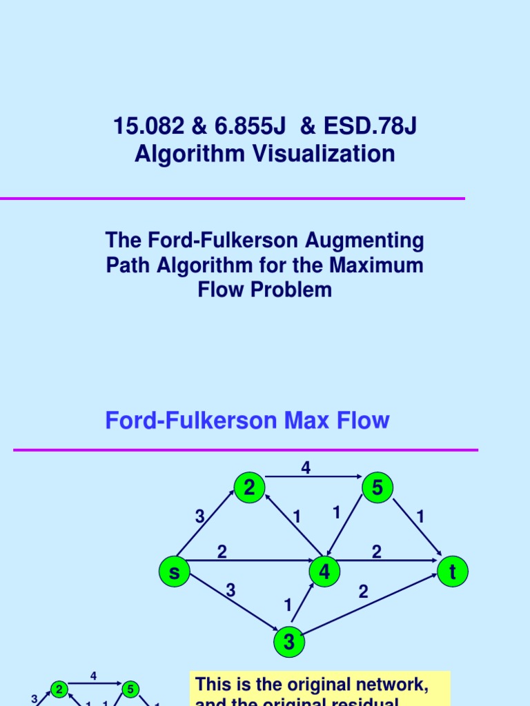 Ford Fulkerson algorithm | Combinatorial Optimization | Combinatorics
