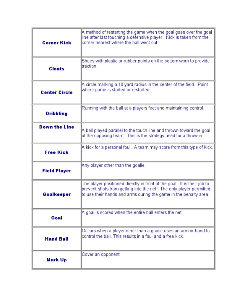 Soccer Terms | PDF | Referee | Association Football