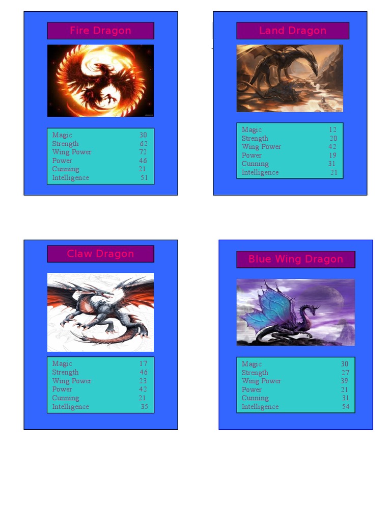 Katriona's Dragon Cards | PDF