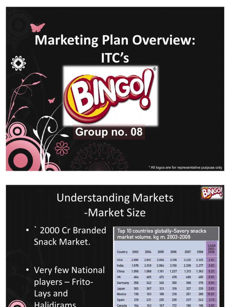 Marketing Plan ITC Bingo PDF | PDF | Brand | Competition