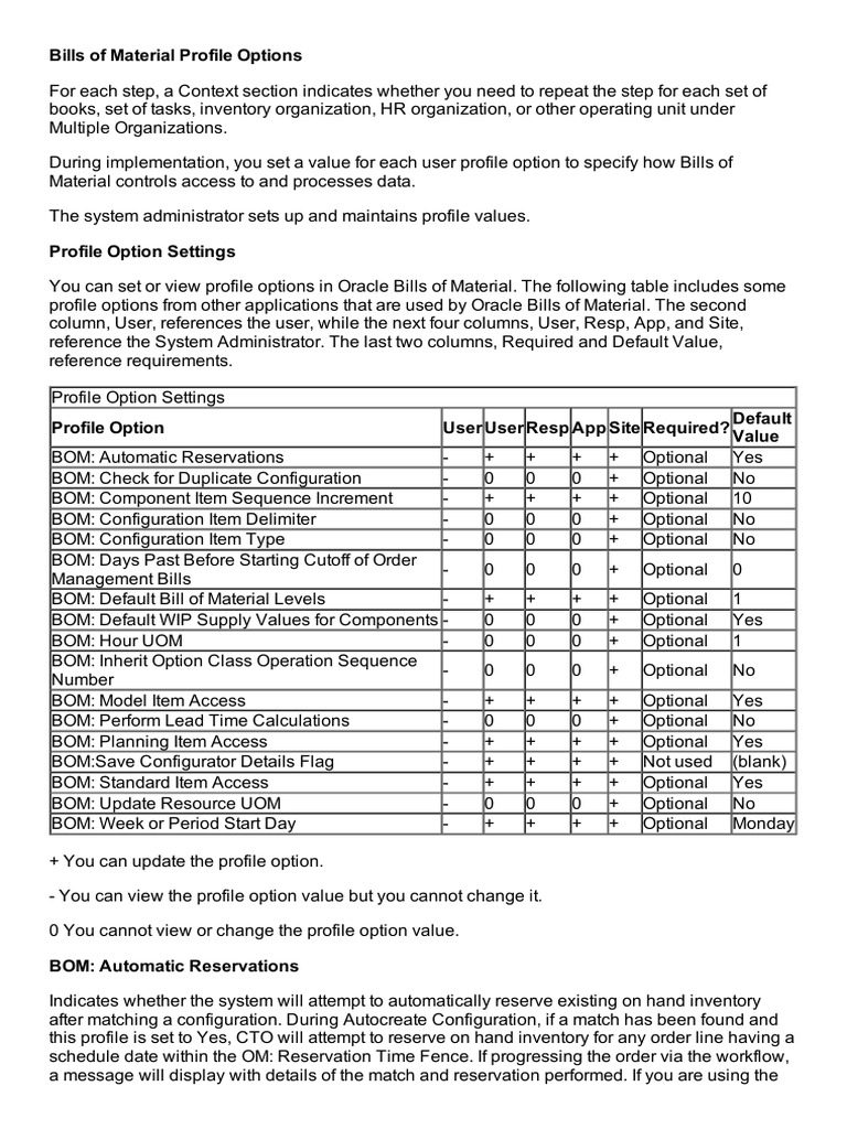 BOM Profiles - Oracle | PDF | Information Technology Management | Computing