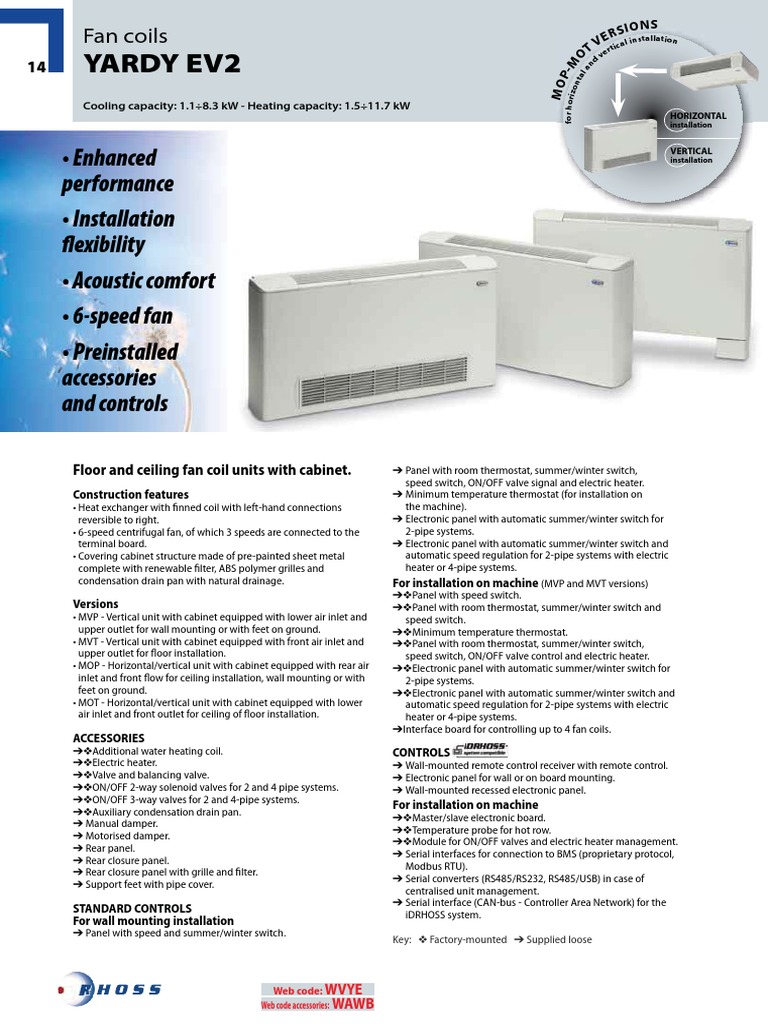 VENTILOCONVECTOR.pdf | Hvac | Thermostat