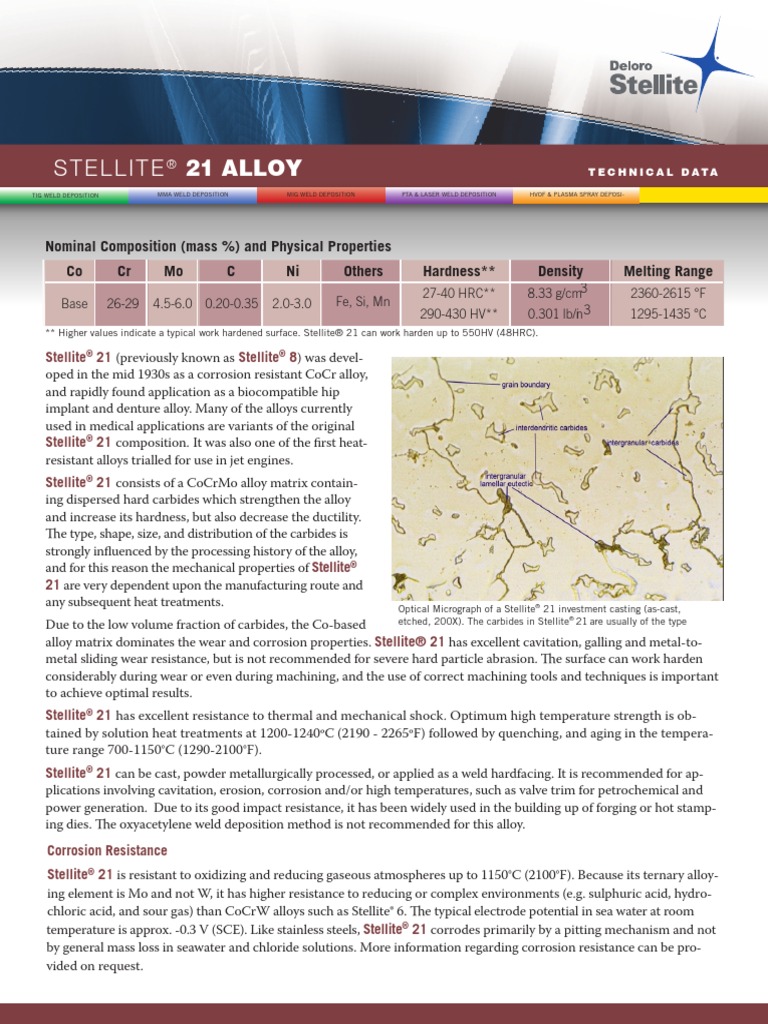 Stellite 21 DS01-22208 (S R0808) | PDF | Corrosion | Alloy